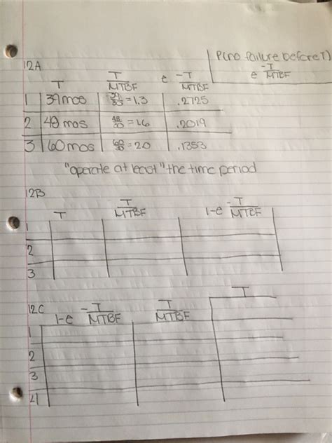 Solved 29 Long Term Considerations In Determining Capacity