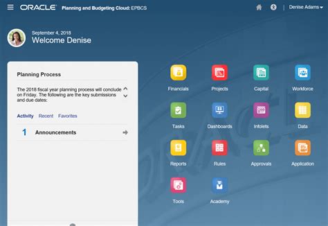 Upgrading To Oracles Epbcs A Quick Tour For Government Contractors Scandh Group