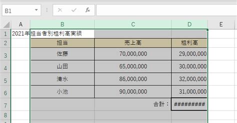 1 02整列：文字数に合わせてセル幅を自動調整する方法 Excel学習室