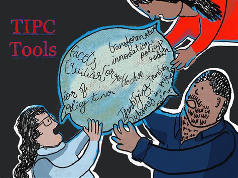 The Transformative Innovation Policy Resource Lab And Tools