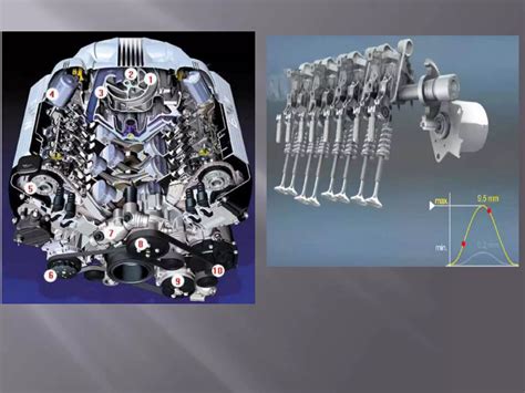 Variable Valve Timing PPTX