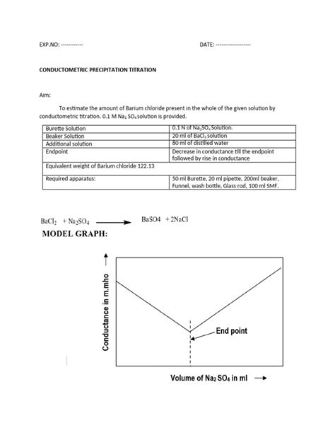 Conductometric Titration Of Bacl2 Pdf