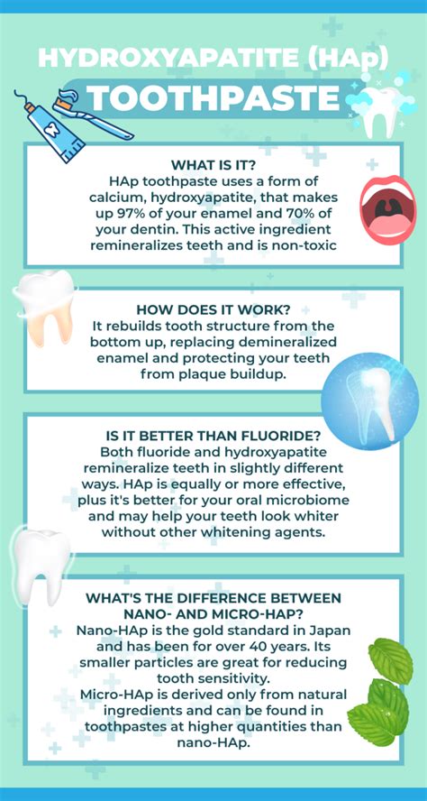 Hydroxyapatite Toothpaste What It Is Benefits And Best Brands Ask