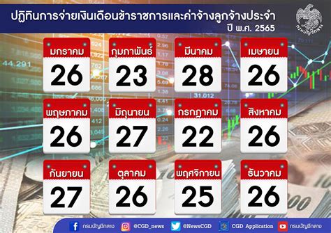 เงินเดือนข้าราชการ 2565 ออกวันไหน เปิดปฏิทินกรมบัญชีกลาง