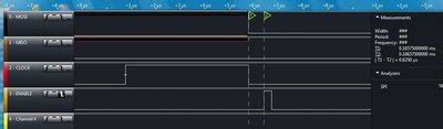 Mbed Interface With AS Digit LED Display Decode Driver Mbed