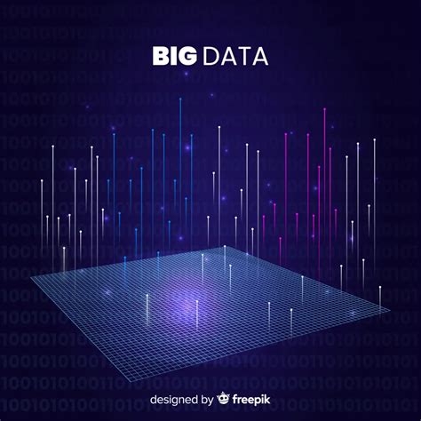 Exciting Future Of Big Data Hadoop