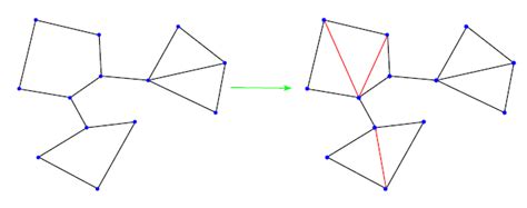 Caractéristique D Euler D Un Polyèdre Mathématiques Au Collège Willy
