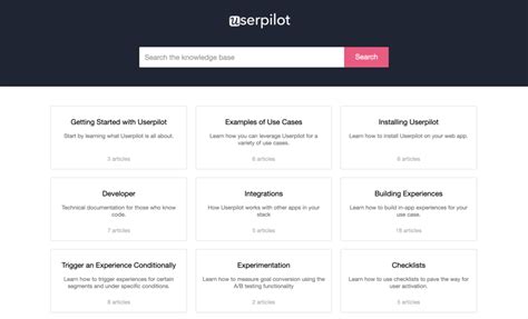 6 Steps To Creating A Knowledge Base For Your Saas In 2022 Examples
