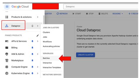 Dataflow Vs Dataproc Which Gcp Service Should I Choose By Akash