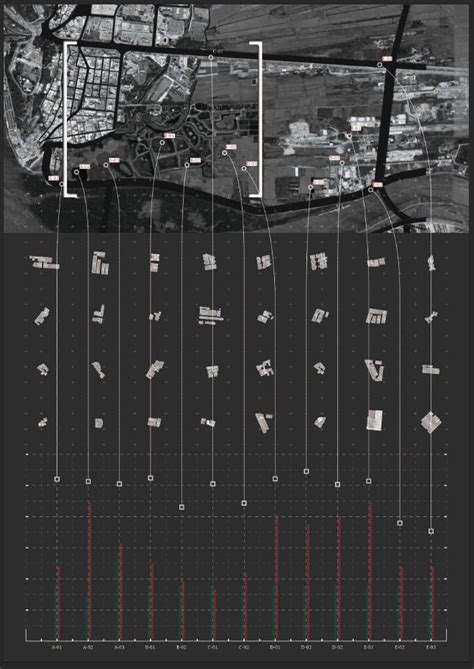 Pin De Kevin Xu Em Diagram Mapa