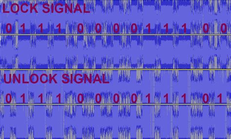 Identifying The Frequency Of An Old Rf Remote Grspy