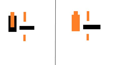 Matlab Merging Neighboring Connected Components With Different Labels