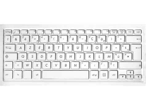 What Is The Advantage Of Qwerty Keyboard Explained Whatsabyte