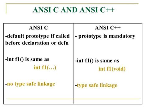Ansi Cc Network Encyclopedia