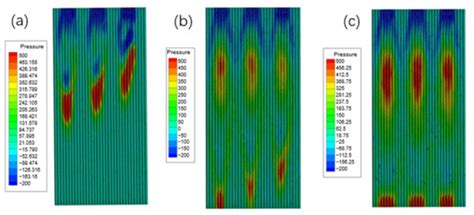 Atmosphere Special Issue Control And Purification Of Particulate Matter