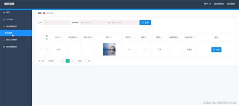 基于springboot的简历管理系统 Csdn博客