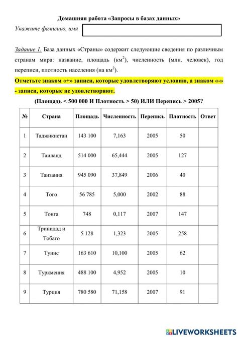 Запросы в базах данных Worksheet Live Worksheets