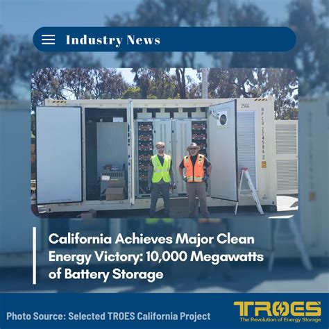 California Has Reached A Major Milestone On Its Path To 100 Clean