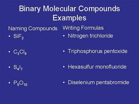 Nomenclature Chapter 5 Classifying Binary Compounds Compounds Containing