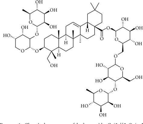 Hederacoside C Semantic Scholar