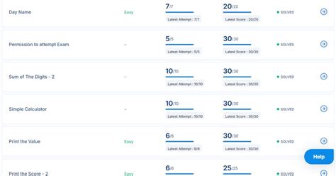 Sivaramakrishna Pappu On Linkedin Day 50daysofcode 50daysofcode Fullstack Python Ccbp