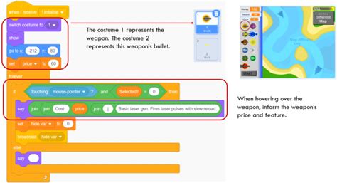 Learn Scratch By Reading And Analyzing Others Project Tower Defense