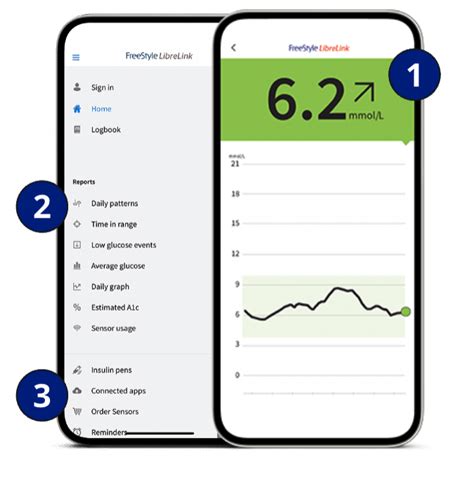 First Use Guide For Primary Care Healthcare Professionals FreeStyle Abbott