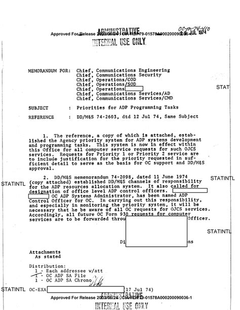 Priorities For Adp Programming Tasks Documentcloud