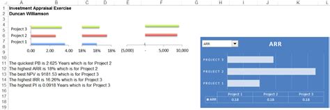 Automatic Report In Excel Excel With Excel Master