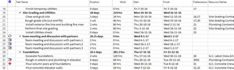 Lesson 8 Baseline Project Plan 365