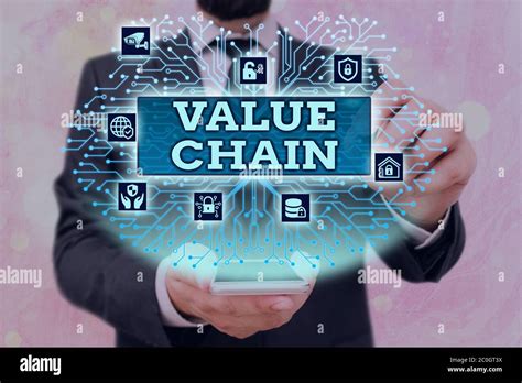Handwriting Text Value Chain Conceptual Photo Set Of Functional Activities Making The Product