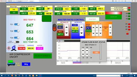 Mitsubishi Plc Scada Control Panels Plcscadaforall