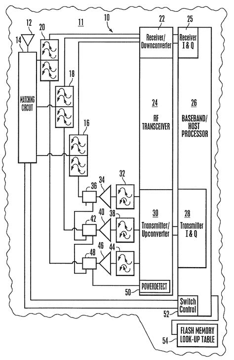 Matching Circuit For Adaptive Impedance Matching In Radio Eureka Patsnap