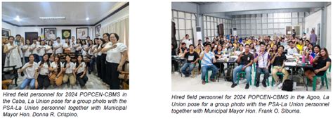 Community Based Monitoring System Philippine Statistics Authority