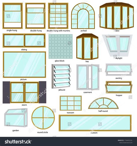 Types Of Windows Architecture