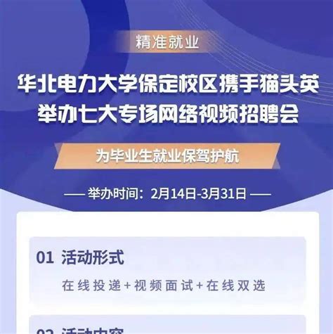 【线上宣讲】华北电力大学保定校区携手猫头英举办七大专场网络视频招聘会七大保定校区