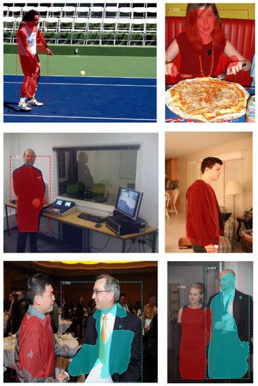 Object Detection Based On The Grabcut Method For Automatic Mask Generation