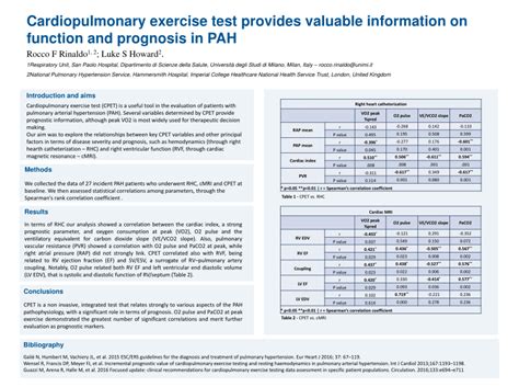 Pdf Cardiopulmonary Exercise Test Provides Valuable Information On