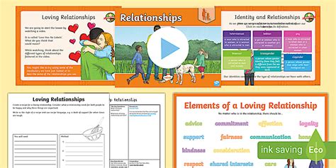 Pshe Uks2 Growing Up Lesson Pack 4 Teacher Made