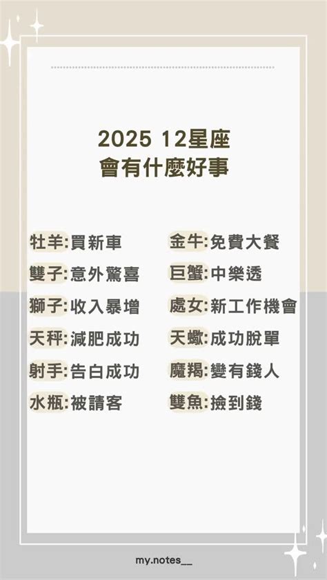 我的筆記 Instagram 12星座可以給你的！ 看完千萬不要忘記關注我 情感號： Capwordz · 語錄 語錄系列