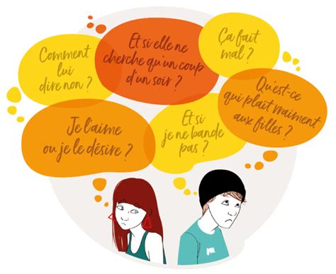 Sexpérience Amour Sexe Les Réponses Aux Questions Des Ados