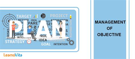 Management By Objectives Mbo Tutorial Overview Steps Benefits