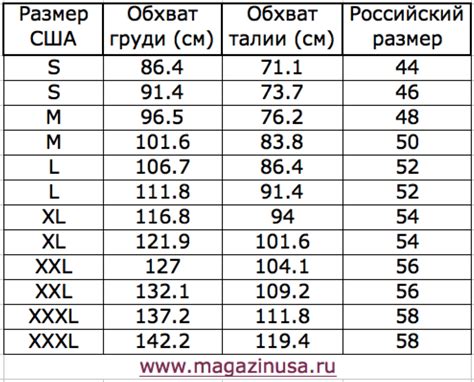 Пин от пользователя Keskin Yapi на доске Таблица размеров Техники