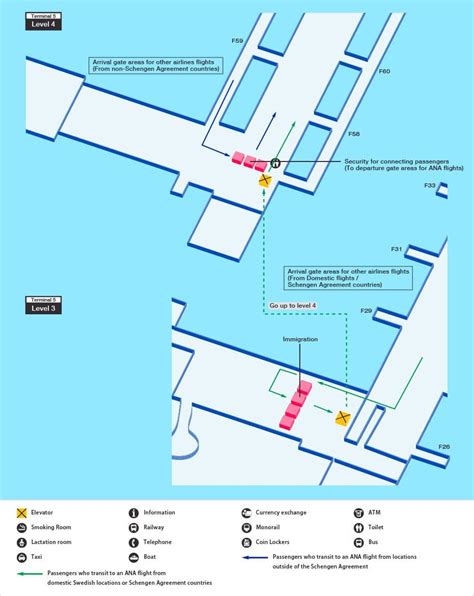 斯德哥爾摩阿蘭達國際機場 機場與城市相關資訊 機場 旅行準備 Ana