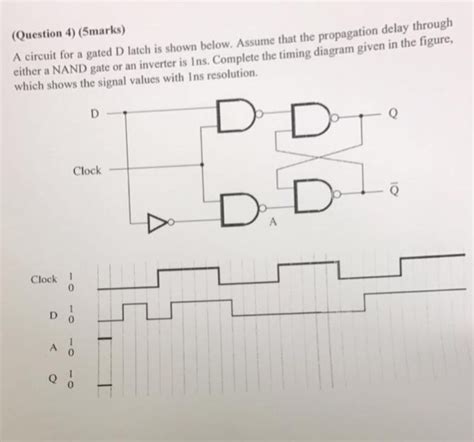 Solved Question 4 5marks A Circuit For A Gated D Latch Chegg