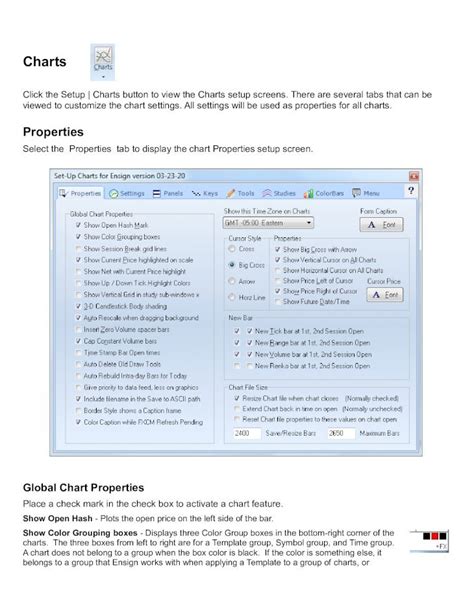 Pdf Charts · Show Vertical Cursor On All Charts A Vertical Line