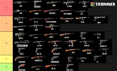 DayZ Weapon 2024 1 24 Tier List Community Rankings TierMaker