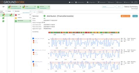 Application Monitoring With The Prometheus Client And Groundwork Monitor Groundwork