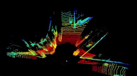 3d Lidar Object Detection Integrating Adas With Keypoint Feature Pyramid Network