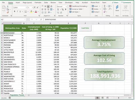 Solved Excel Vba Code Project To Enable Processing Of All 50
